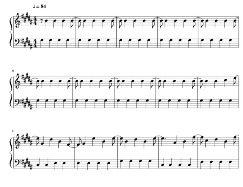 Understanding Syncopation in Music: A Conversational Exploration ...