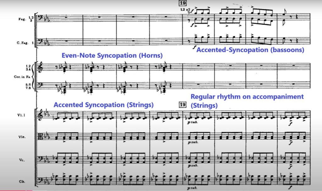 Understanding Syncopation in Music: A Conversational Exploration ...