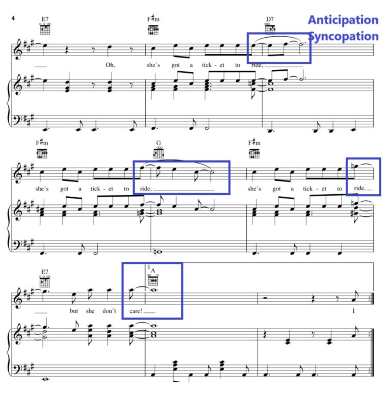 Understanding Syncopation in Music: A Conversational Exploration ...