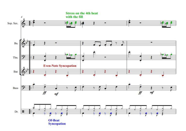 Understanding Syncopation in Music: A Conversational Exploration ...