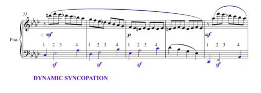 Understanding Syncopation in Music: A Conversational Exploration ...