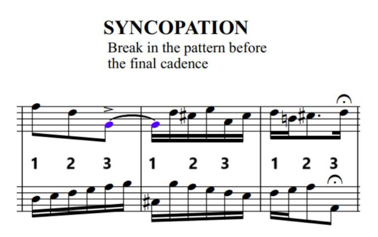 Understanding Syncopation in Music: A Conversational Exploration ...