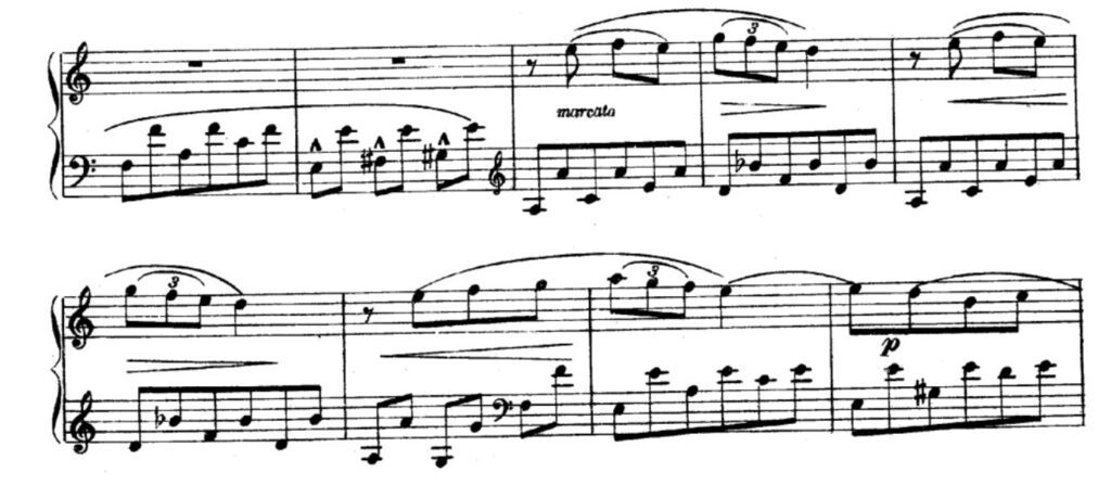 Understanding Syncopation in Music: A Conversational Exploration ...