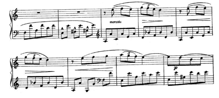 Understanding Syncopation in Music: A Conversational Exploration ...