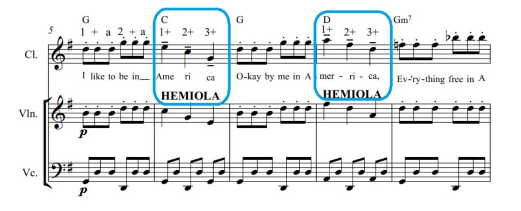 Understanding Syncopation in Music: A Conversational Exploration ...