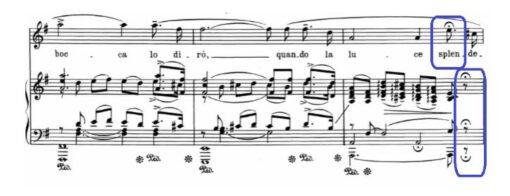 Fermata in Music - Fermata Meaning - Piano Lessons London by WKMT