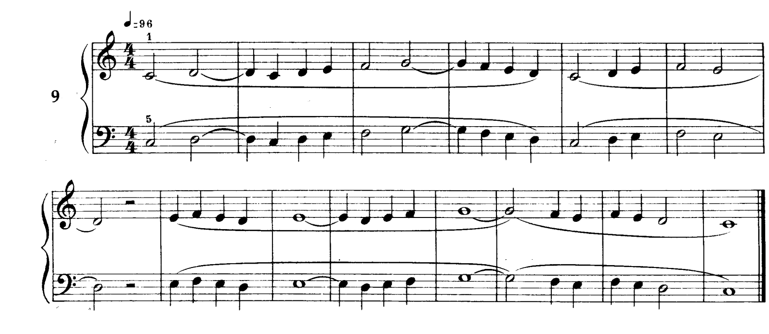 Linear Analysis of Syncopation - Piano Lessons London | WKMT Piano Studio