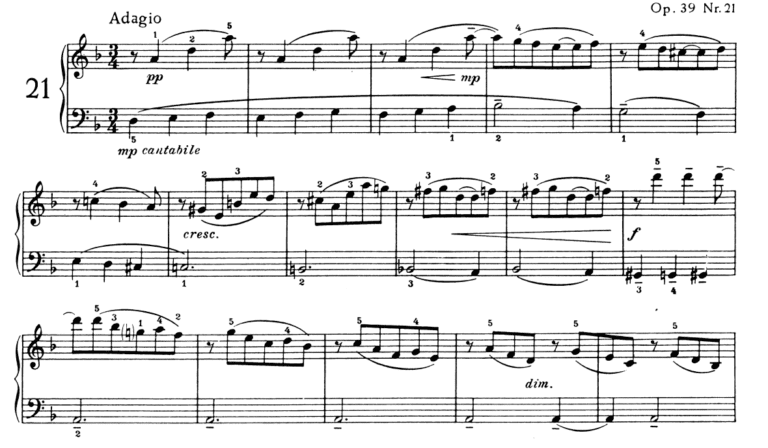 Linear Analysis of Syncopation - Piano Lessons London | WKMT Piano Studio