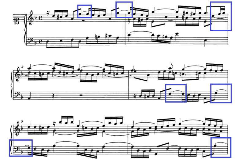 Linear Analysis of Syncopation - Piano Lessons London | WKMT Piano Studio
