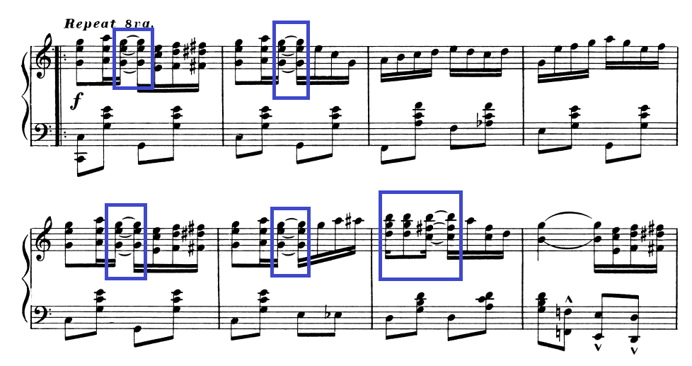 Linear Analysis of Syncopation - Piano Lessons London | WKMT Piano Studio
