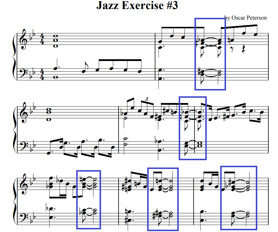 Linear Analysis of Syncopation - Piano Lessons London by WKMT